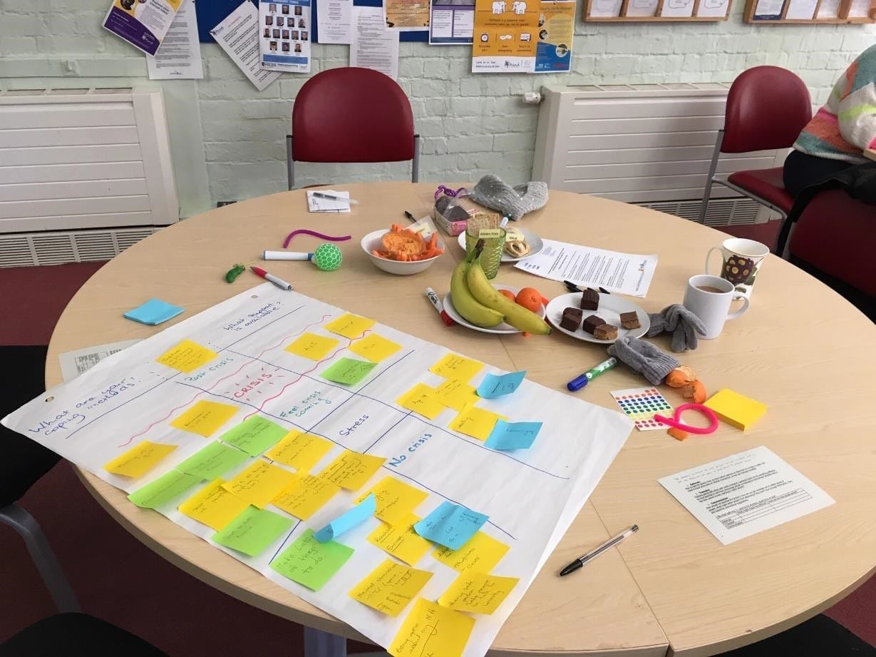 Banbury Service User Involvement Event — Oxfordshire Mind